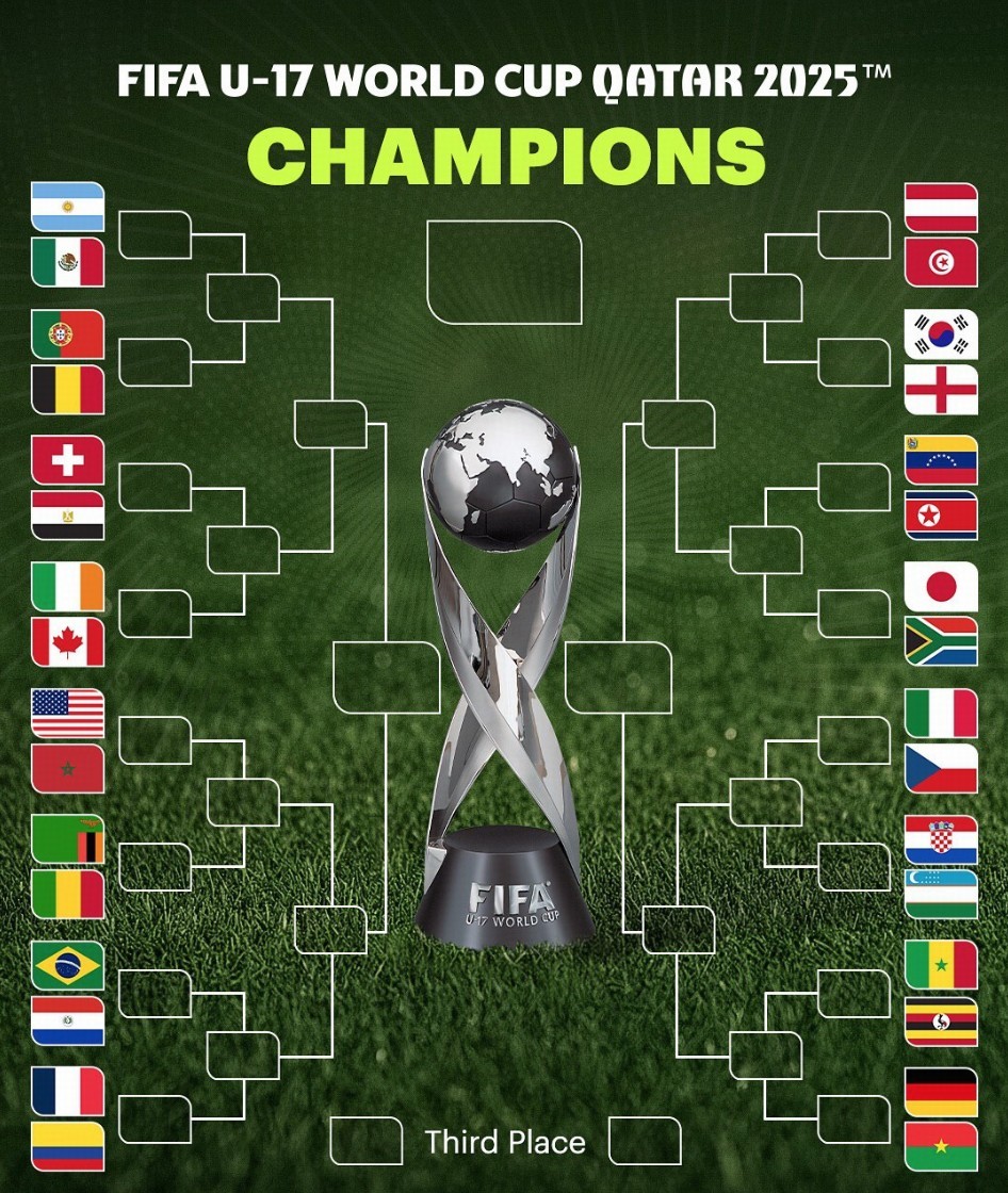 FIFA U17 World Cup 2025: Round Of 32 Fixtures Revealed In Qatar - Naija ...