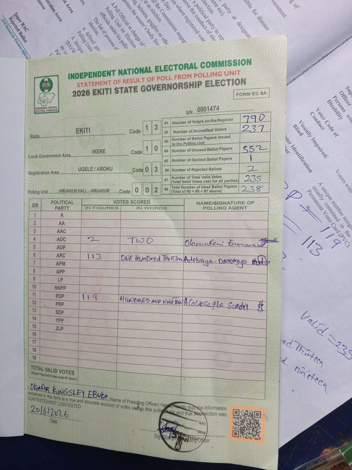 #EkitiDecides2026: Results From Polling Units Emerge | Naija News